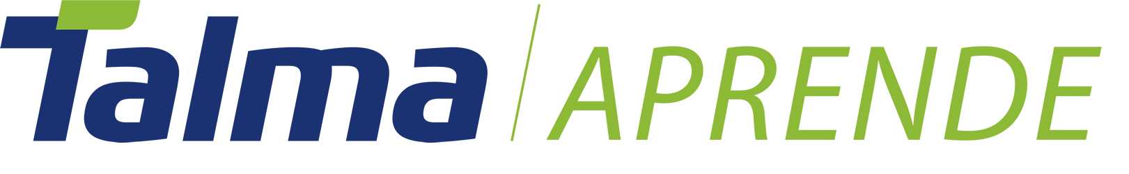 Contraseña olvidada